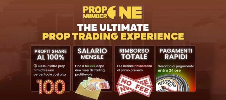 Recensione Prop Number One: La Prop Firm Che Rivoluziona il Trading ...